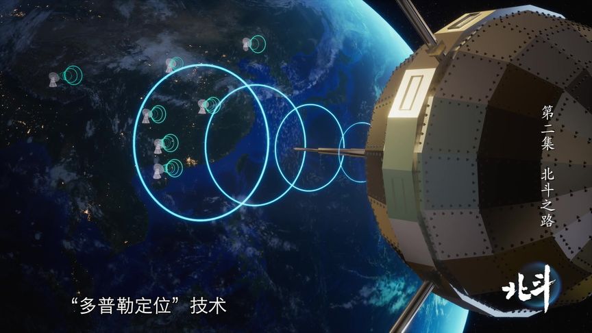 北斗:双星定位通信系统的提出,让两颗卫星定位功能成为现实