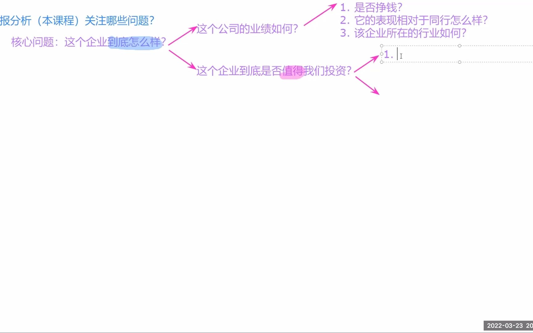 财报分析第四周:Excel数据整理与分析