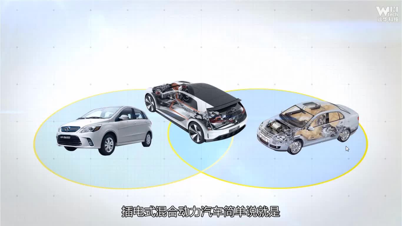 插电式混合动力汽车组成