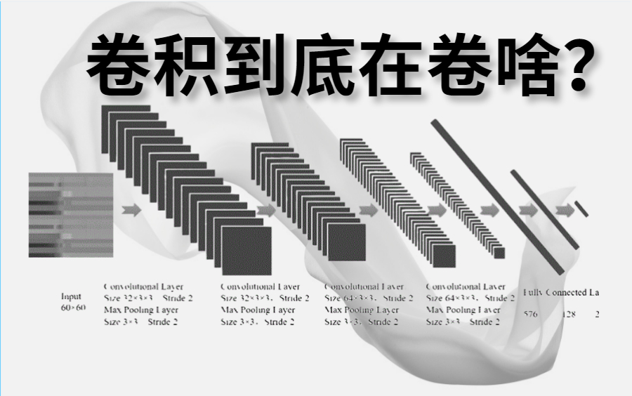 【CNN卷积神经网络】大佬带你少走99%的弯路!3小时就让我学会了...