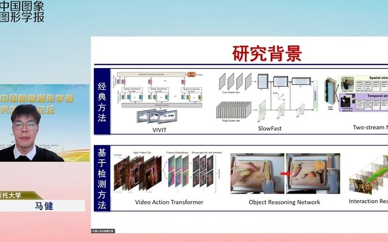 马健(布里斯托大学):基于语义分割的第一视角视频动作识别