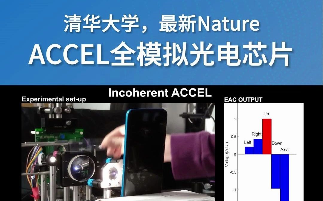 清华大学,最新Nature!ACCEL全模拟光电芯片