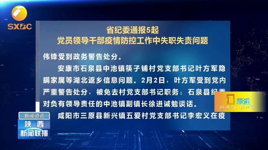 陕西省纪委通报5起党员领导干部疫情防控工作中失职失责问题