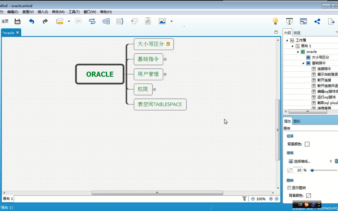 Oracle数据库篇 表空间