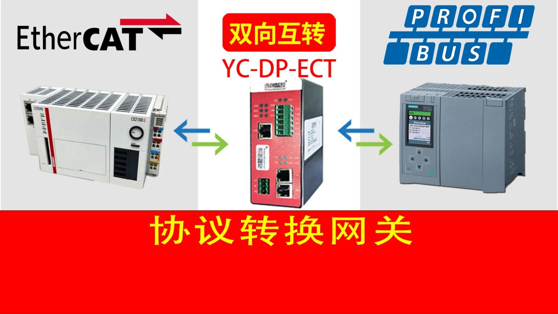 基于网关转换的EtherCAT倍福PLC与PROFIBUS西门子PLC通讯案例...