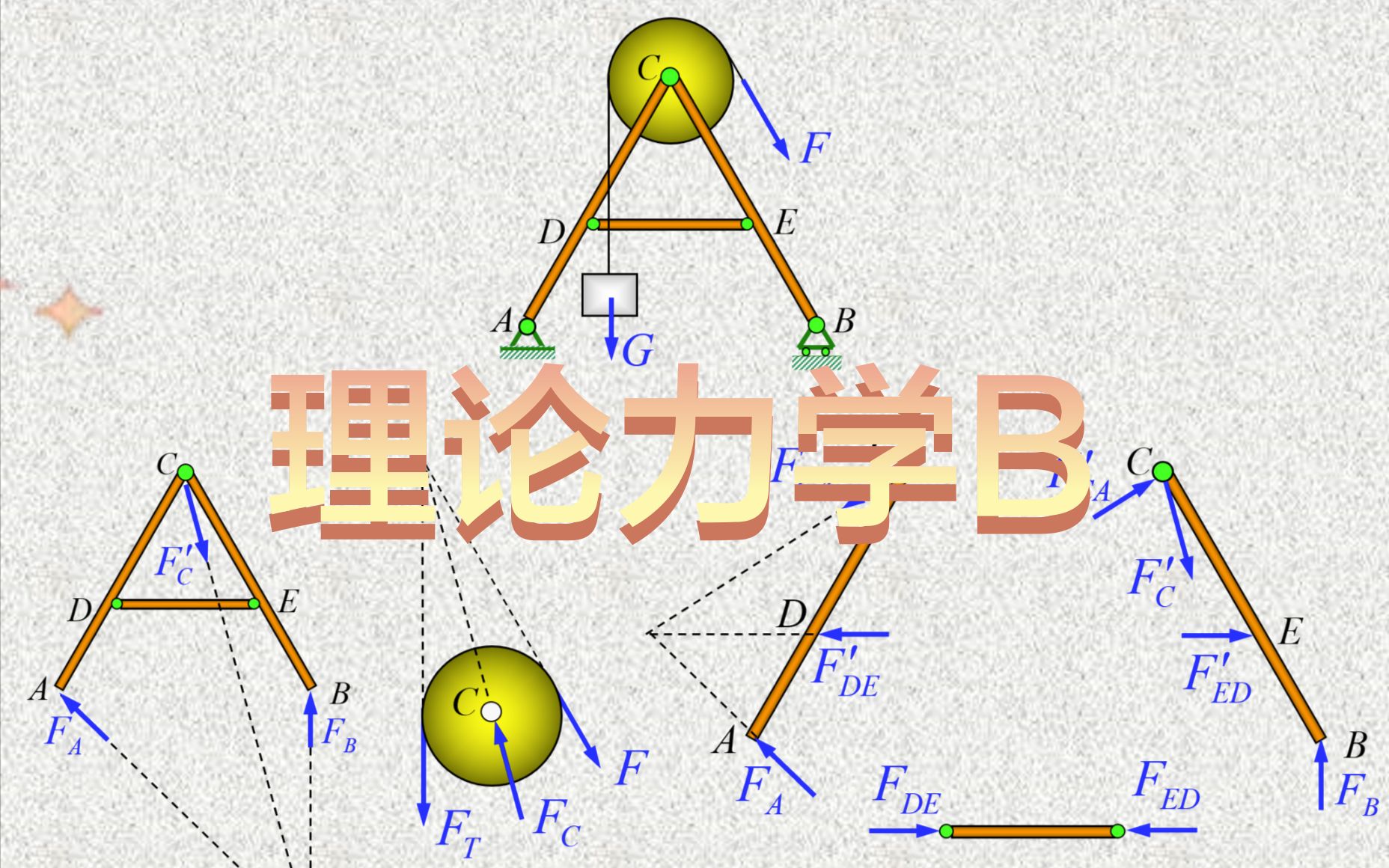 理论力学寒假辅学(三)——动量定理、动量矩定理、动能定理