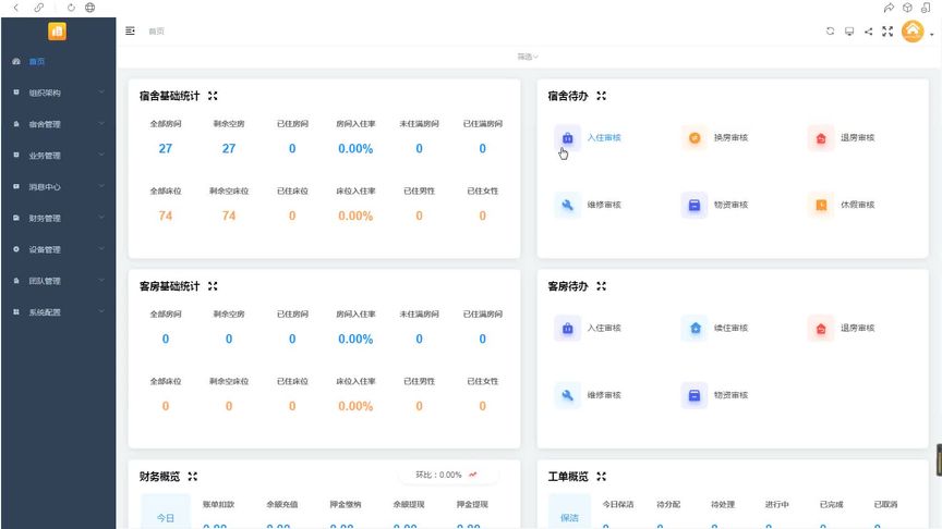 公寓,出租屋,公租房方案,配套水电采集,省心管理