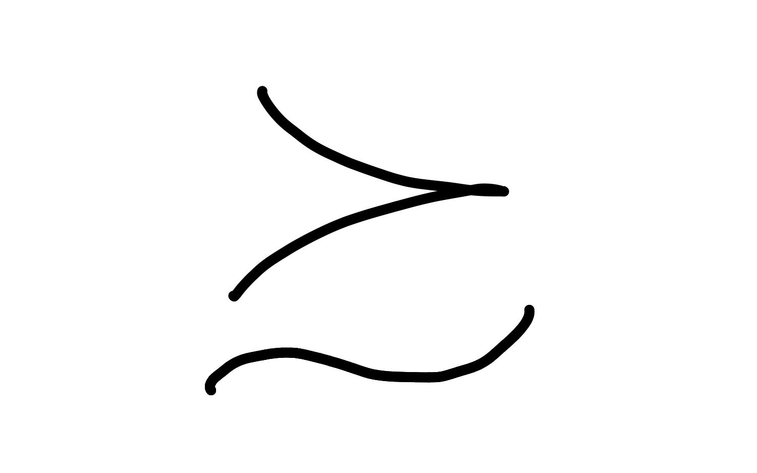 高级微观经济学(2)偏好关系