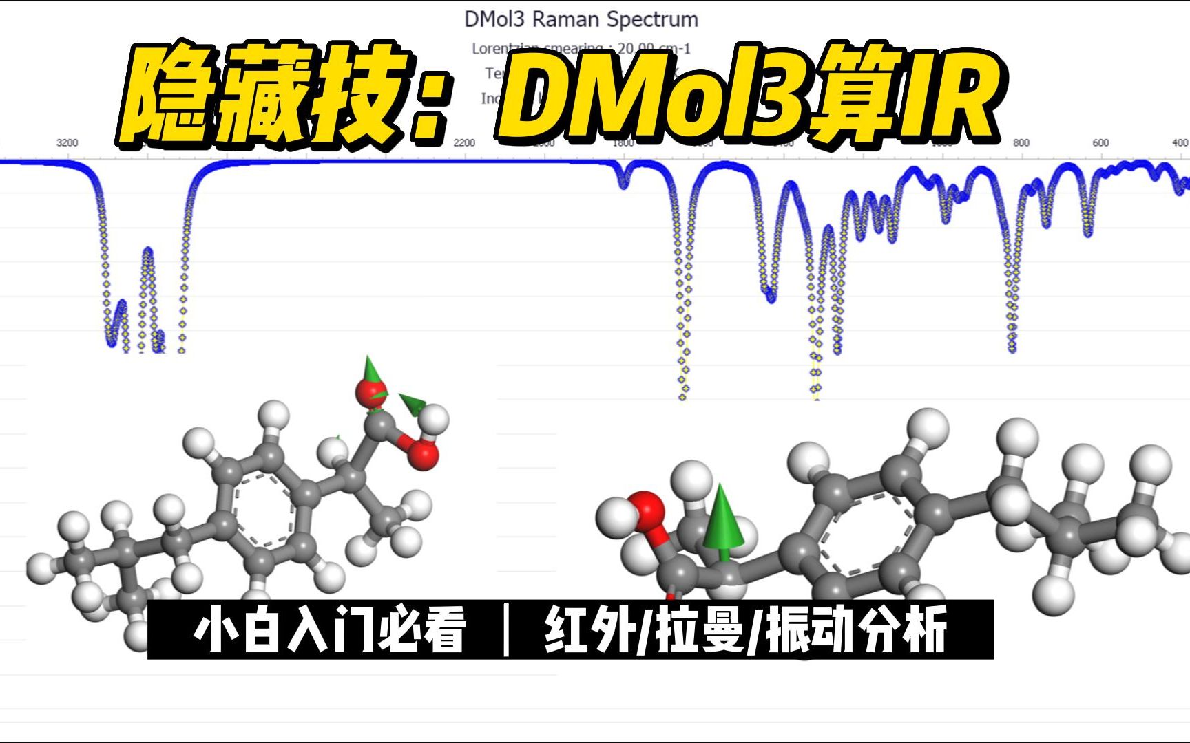【MS】谁说DMol算不了红外? | 红外IR拉曼Raman振动频率 | Materials ...