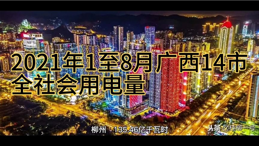 2021年1至8月份广西14地级市全社会用电量