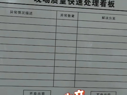 车间生产现场管理也是重中之重,快来找我轻松为你搞定!#车间生产现场...