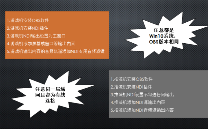 无采集卡双机推流:如何利用废旧笔记本电脑提升直播画质和稳定性