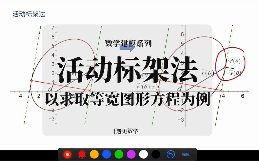 数学建模系列之活动标架法—以求取等宽图形方程为例
