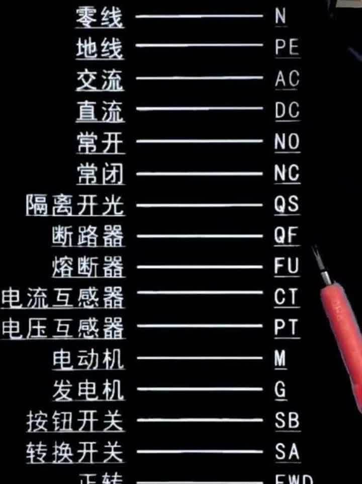 电工知识电气符号大全