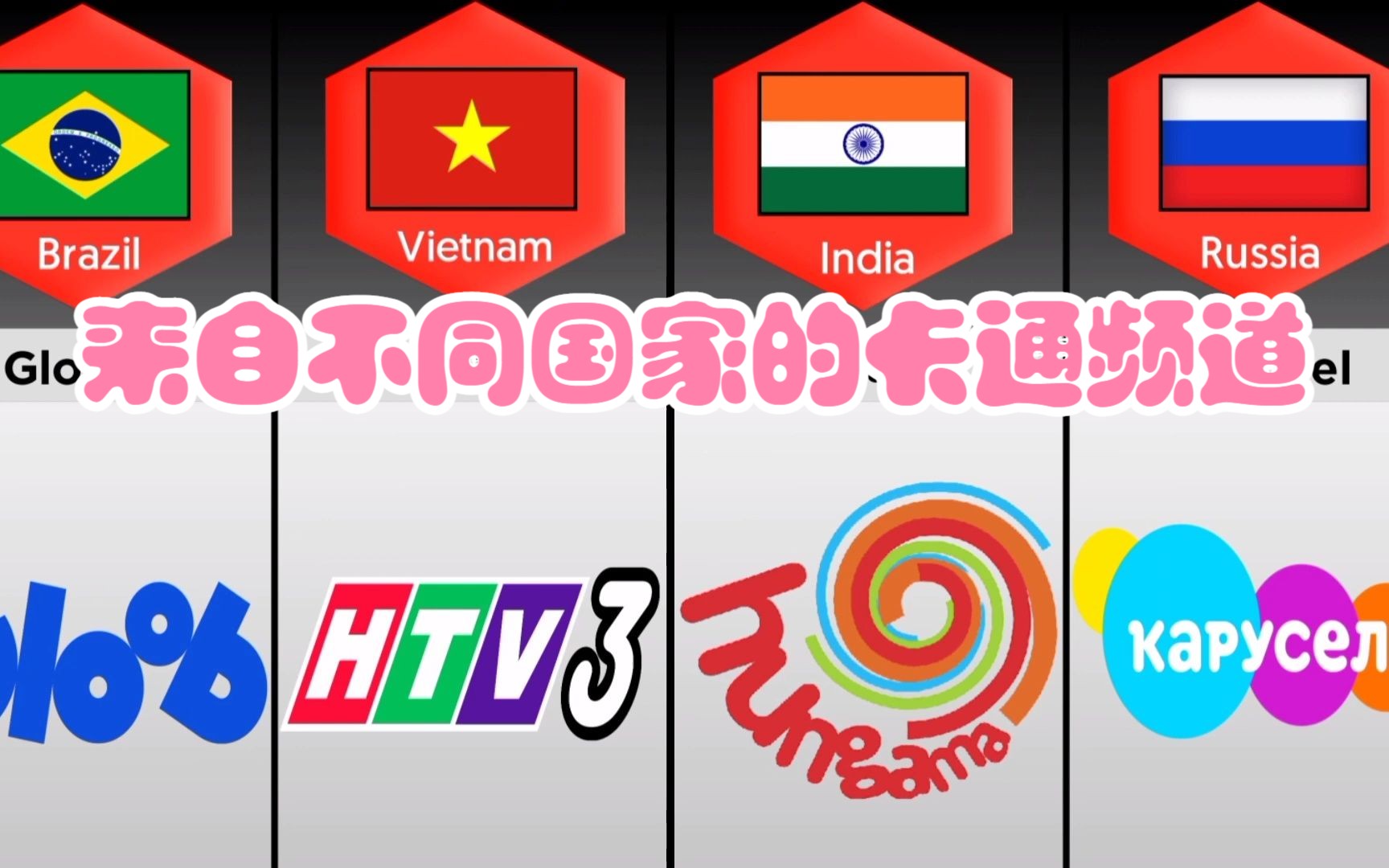来自不同国家的卡通频道 Cartoon Channels From Different Countries