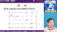 15-104循环指令FOR_NEXT三菱PLC视频教