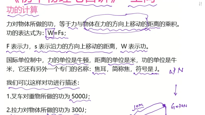 功的计算公式、功的单位、力做功的描述-王尚老师初中物理七百讲