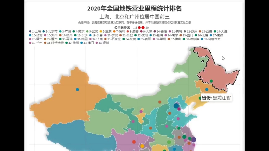 全国地铁城市营业里程排名