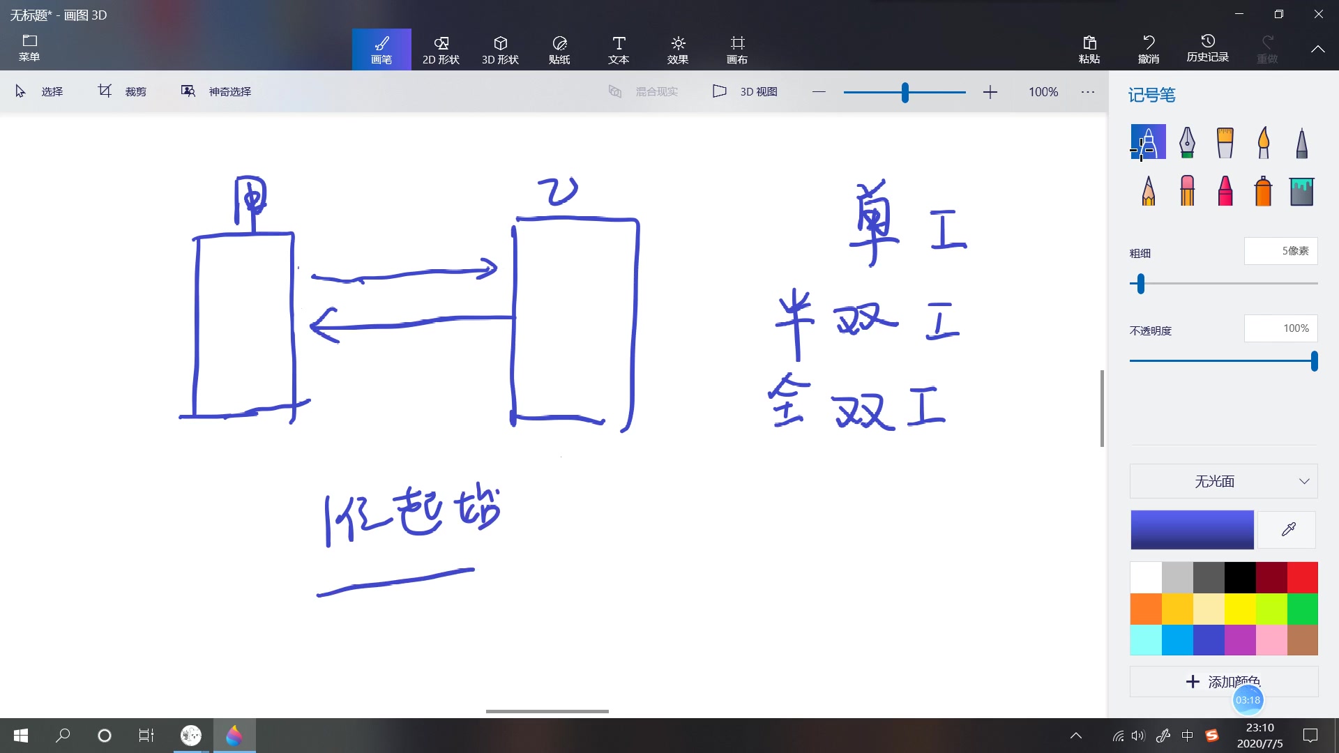 UART异步串口通信的讲解