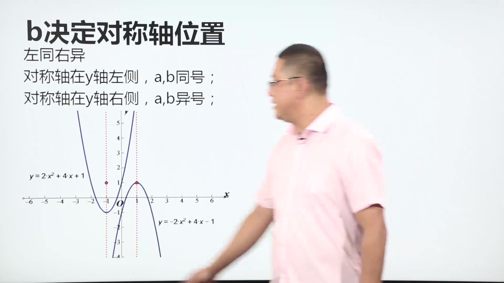 每日一课【第6课】二次函数中的a、b、c用作-初高中学习视频  完整版