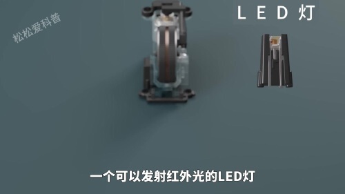 鼠标滚轮是如何控制页面上下滑动的呢?