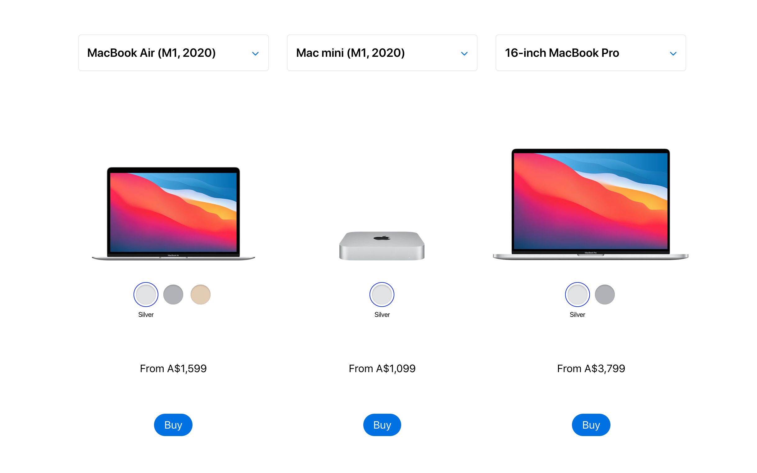 卖掉16寸 Macbook Pro,买新的M1芯片Mac Mini? 让数据来说话!