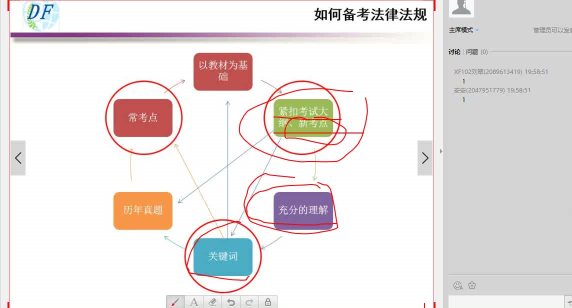 东方神剑环评工程师法律法规环境保护法1