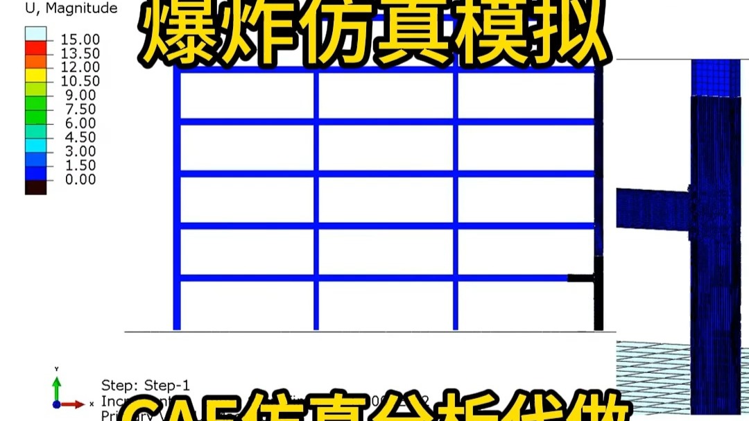 abaqus二维框架爆炸仿真模拟
