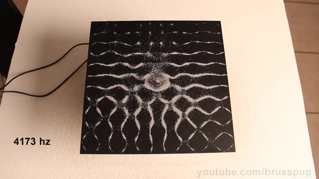 美丽的几何图形