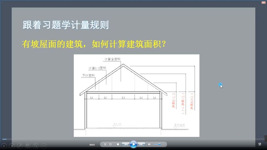 计量规则第一期:有坡屋面的建筑如何计算建筑面积