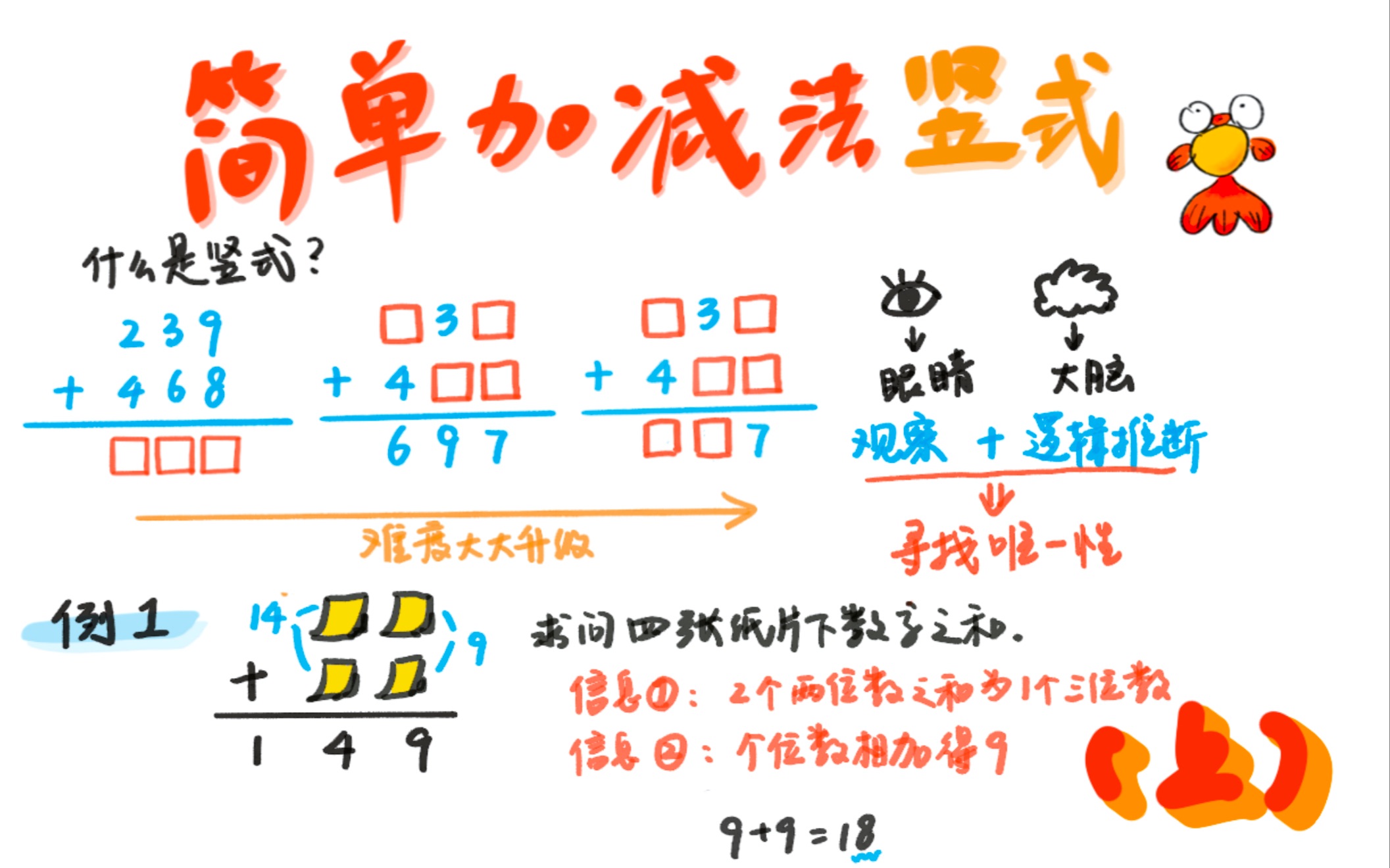 小学奥数三年级第七讲_简单加减法竖式(上)