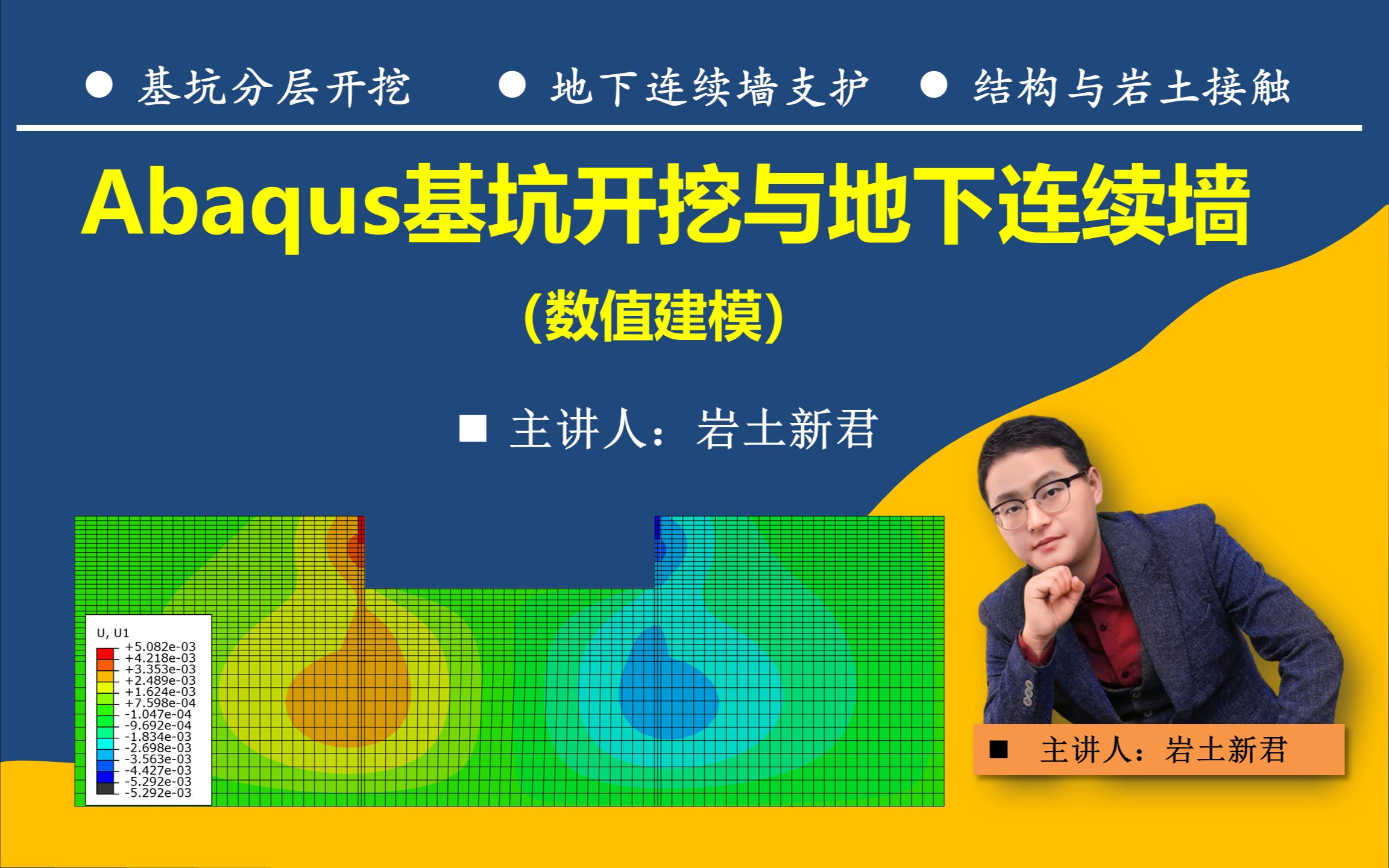 Abaqus基坑开挖与地下连续墙支护数值建模