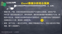 应该怎么学习,excel数据分析经典案例,方法技巧