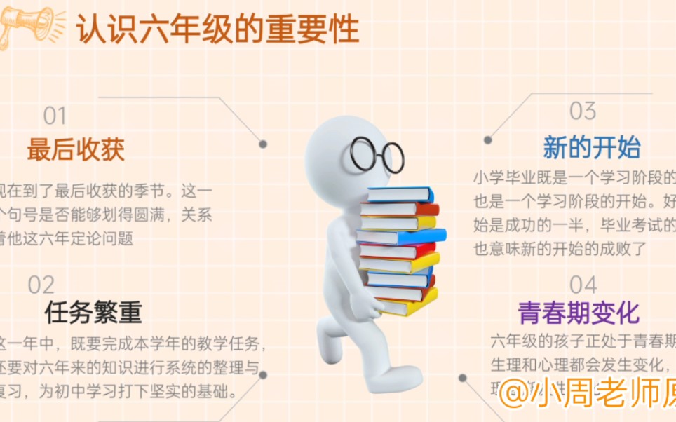 【原创】六年级家长会PPT(有配套发言稿)