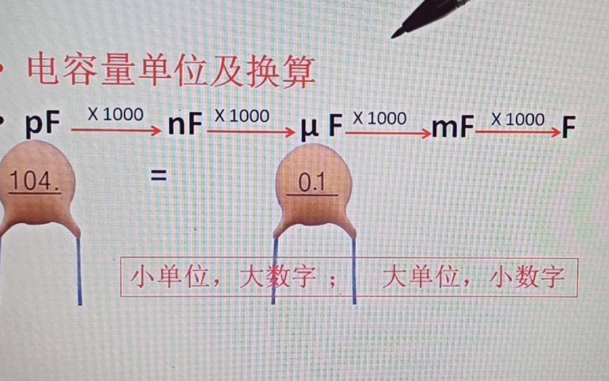 112-数一数位置就能换算电容的单位,一个间隔3个0,就这么简单