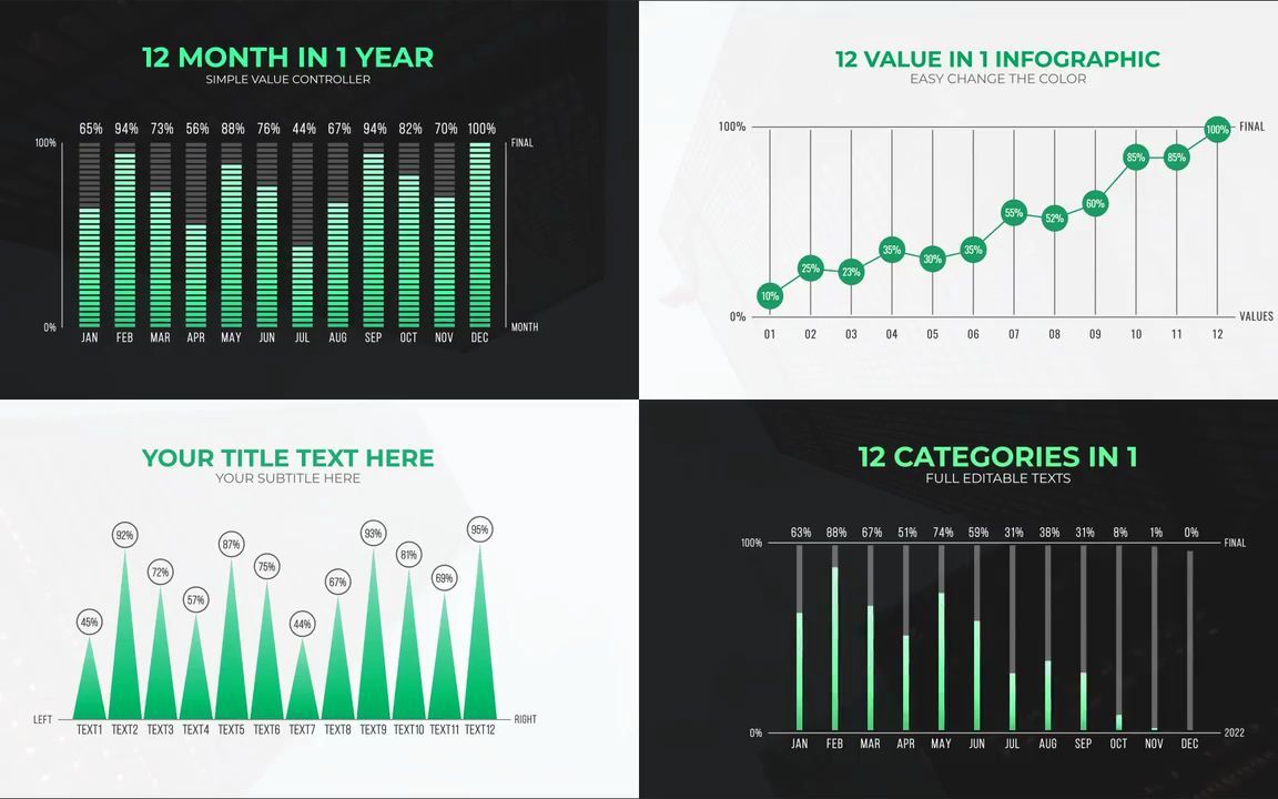 Pr数据图表 4组柱状图表折线图 Pr基本图形预设
