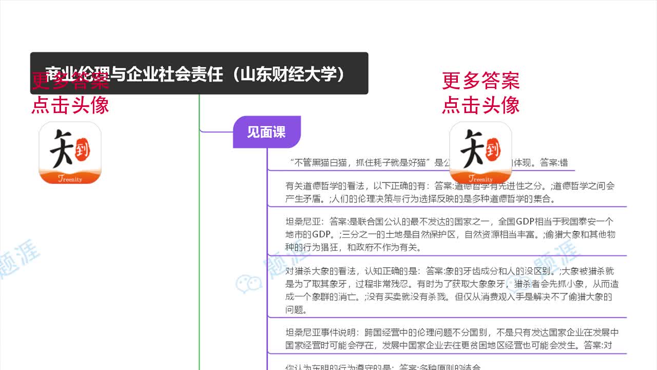 智慧树答案商业伦理与企业社会责任山东财经大学知到见面课答案