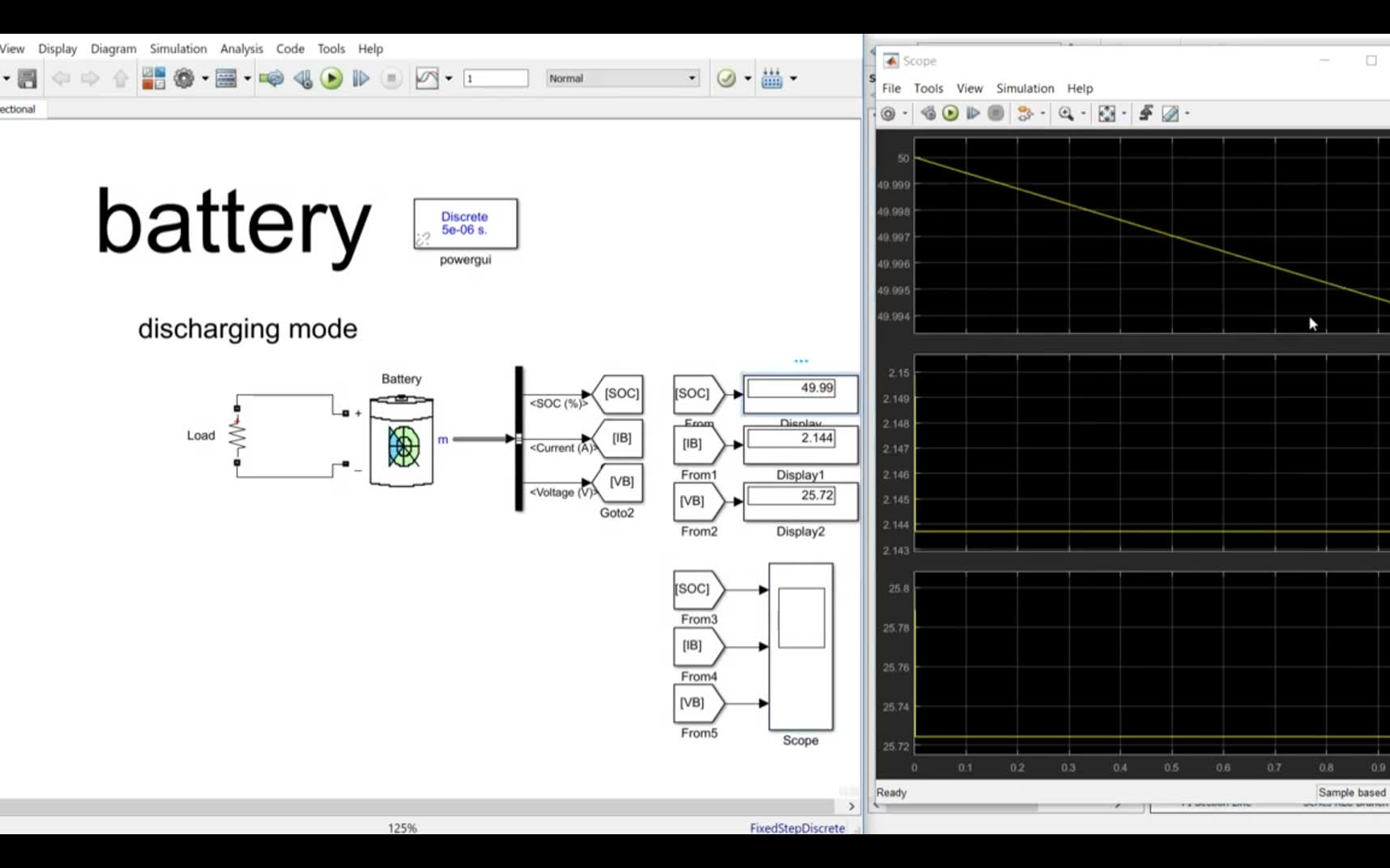 双向DC-DC变换器的电池控制 MATLAB Simulink