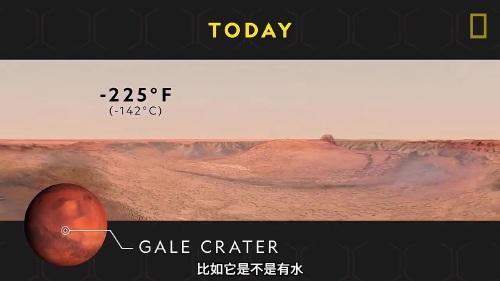 "火星"你所不知道的事