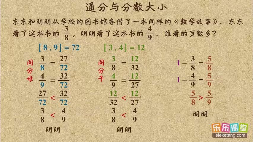 通分与分数大小 小学数学五年级下 乐乐课堂天天练vip