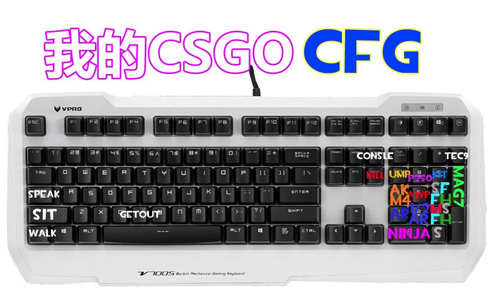 【CSGO】需要一套更有效率的CFG?