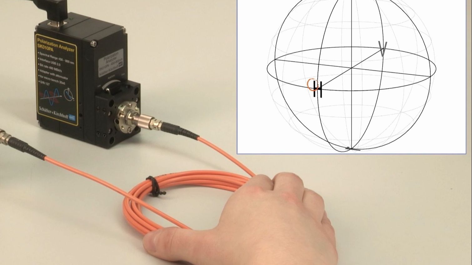 用于光束偏振态分析的偏振分析仪