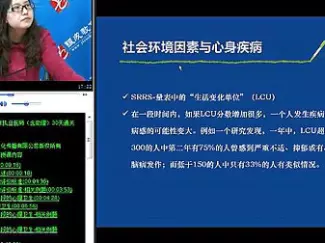 医学心理学04节:心理卫生、心身疾病、心理评估;_标清