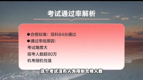 中级经济师卡过关率是什么意思