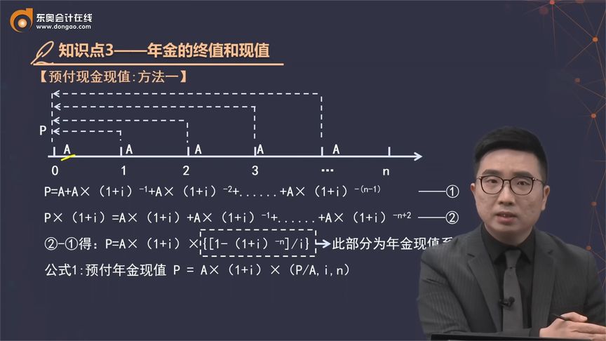 中级财管知识点:预付年金现值的计算方法