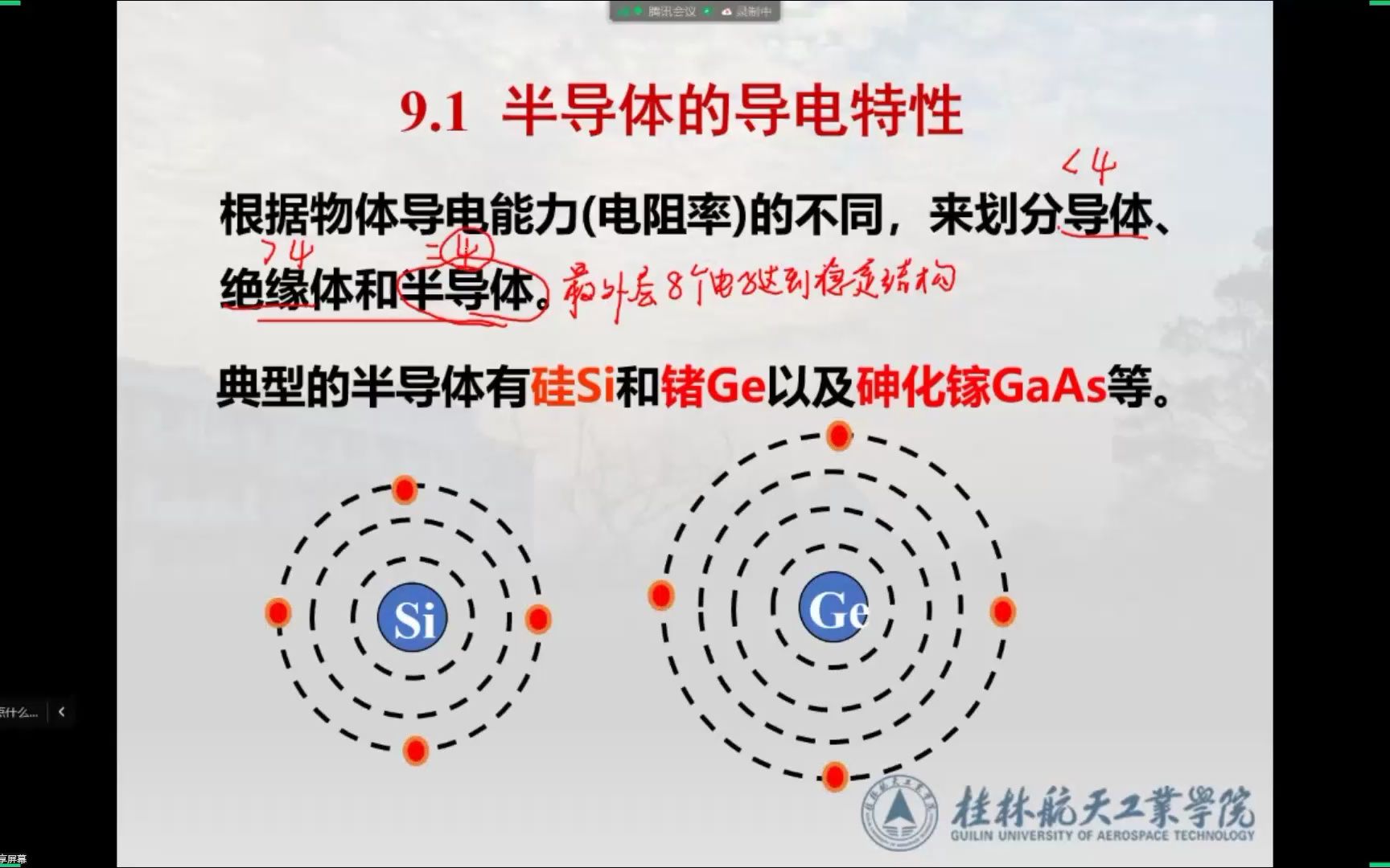半导体、PN结、二极管