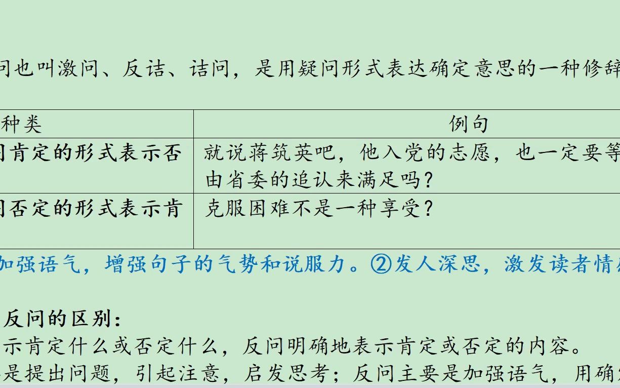 高考修辞手法运用(二)