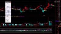 K线图买入信号:上涨插入线,三条大阴线(图)