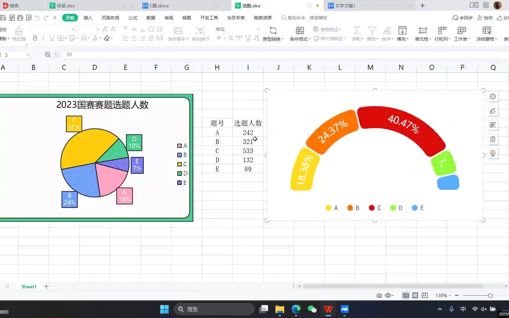 2023年高教社杯数学建模国赛选题人数+C题进阶版修改思路详解