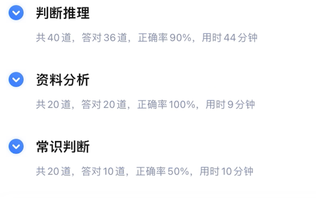 0922粉笔模考35季资料分析简单复盘(9分钟20/20),差异题后传